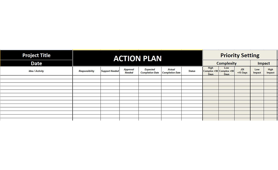 Got Waste Check Analyze Plan Do 2016 05 06 Food Engineering