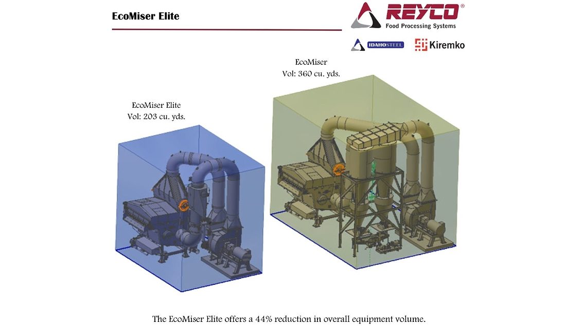 REYCO Systems Introduces Oil Removal System | Food Engineering