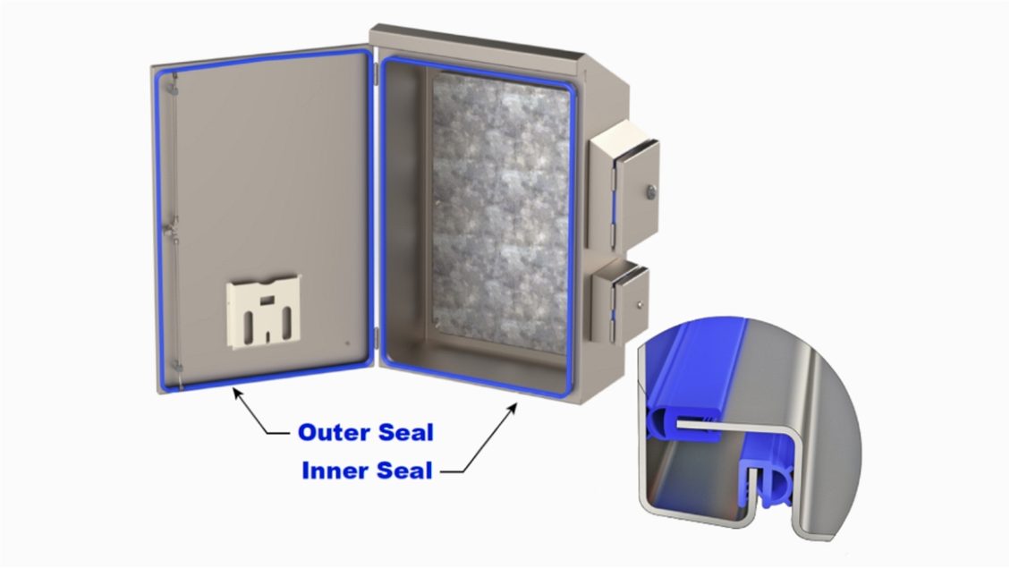 Custom Stainless Enclosures Introduces Electrical Enclosures | Food ...