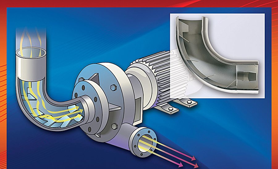 Elbow flow conditioner | 2016-01-05 | Food Engineering