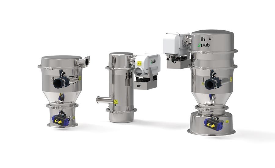 Piab piFLOWt vacuum conveyor | 2019-05-13 | Food Engineering