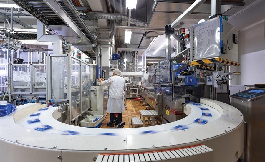 Energy Efficiency Strategies for Food Processors | 2019-11-01 | Food ...