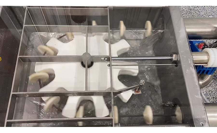 Enclosed Wet Cleaning Improves Food Safety, Increases Product ...