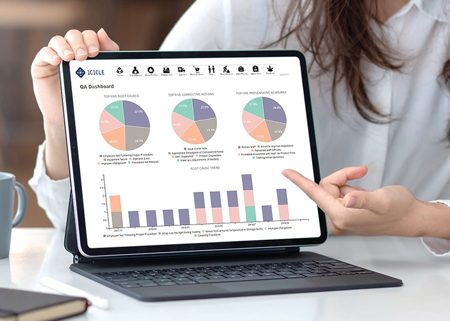 Meat manufacturers stay audit-ready with food ERP solution | Food ...