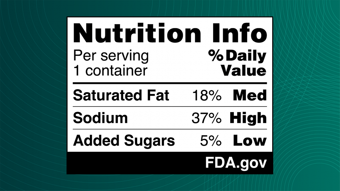FDA Could Finalize Front-of-Pack Nutrition Label Rule in Spring 2026 ...